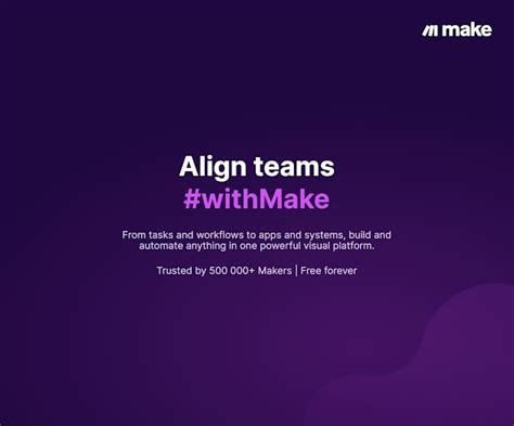 Do Custom Ai Automations And Integrations Using Make And Api By Paradita23 Fiverr