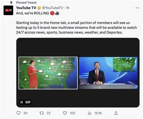 Youtube Tv Has Announced A Server Based Multiview Solution To Be Deployed Thierry Fautier