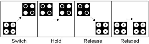 Reversible Quantum Dot Cellular Automata Based Arithmetic Logic Unit