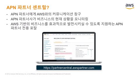 Aws Techshift 파트너 사업을 준비하기 위해 기억해야 할 5가지 양승호 Aws 파트너 사업 개발 담당 이사 Pdf