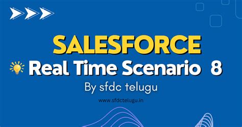 Salesforce Real Time Scenario 8