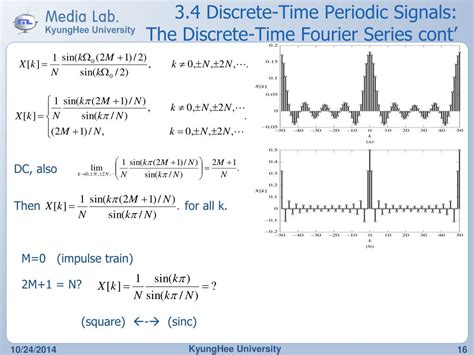 Ppt Signals And Systems Ch3 Fourier Transform Of Signals And Lti System Powerpoint Presentation