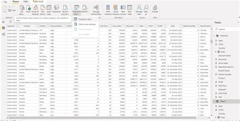 Extract Transform Load And Power Bi Wolftraffic