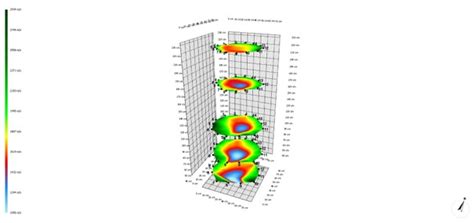 Tree Diagnostics Boroughbridge