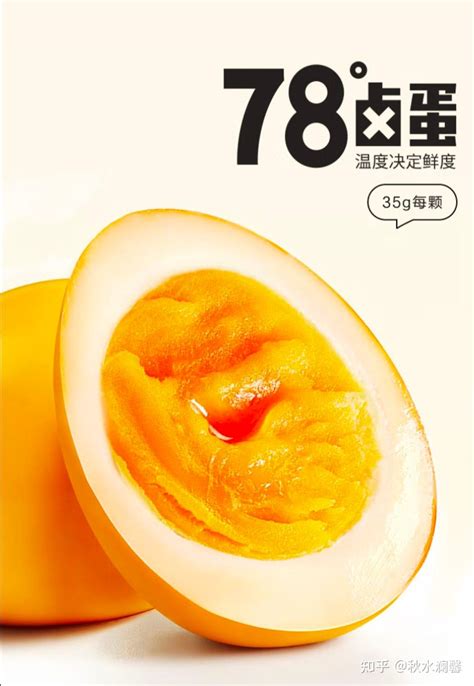 疫情期间，我买了这些小零食，老公说，我真是服你了！ 知乎