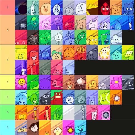 Tier List Bfdi Outdated By Saturn Domo On Deviantart