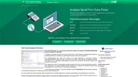 Free Serial Protocol Analyzer Windows Com Port Monitor Packet Data Sniffer
