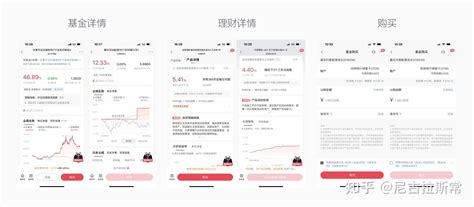 按钮不可点击状态该用置灰还是降低色彩？ 知乎