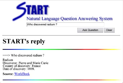 10 Start Natural Language Question Answering System Download Scientific Diagram