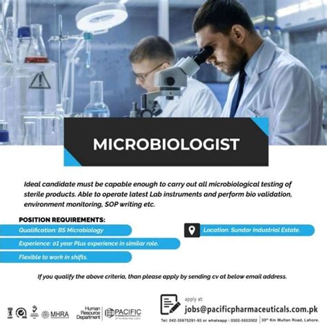 Muhammad Bilal Sarwar On Linkedin Microbiology Sterile Qc Jobs