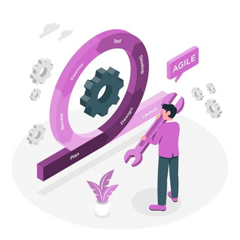 What Is The Role Of Devops Engineer Trueops