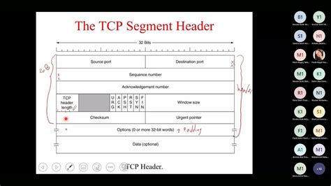 Lecture 5 Part 1 Youtube
