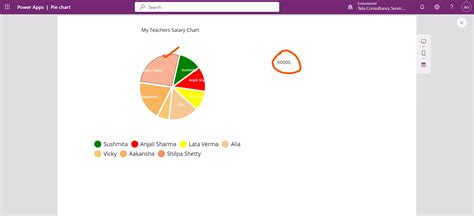 pie chart control in the power apps