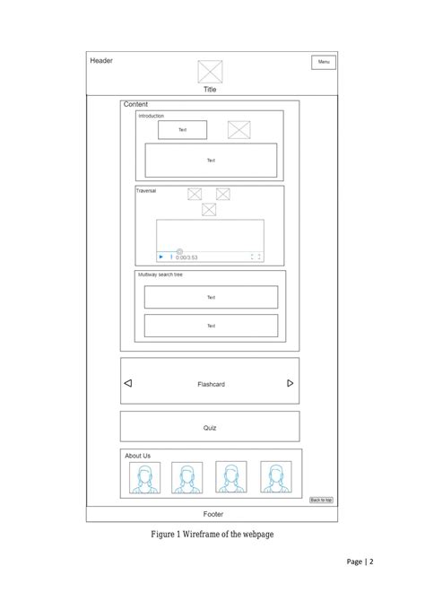 Assignment 2 Cpt211 Programming Language Concepts And Paradigm Usm