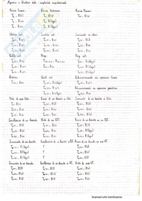 Appunti Completi Algoritmi E Strutture Dati