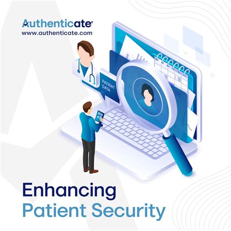 Authenticate® On Linkedin Healthcare Datasecurity Hipaa Digitaltrust Authenticate Patientcare