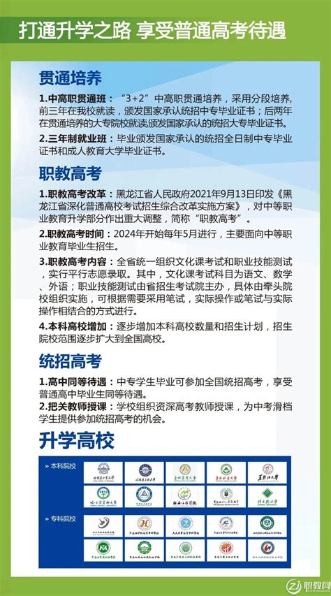 黑龙江医药卫生学校2023年招生简章 职教网