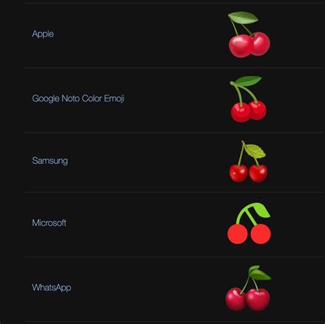 Cherry Tree Emoji Mean At Jackson Guilfoyle Blog