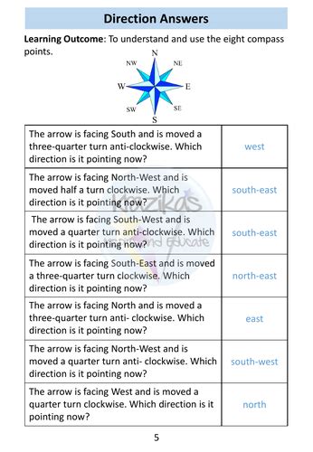 Position And Direction Workbook Functional Skills Maths Entry Level