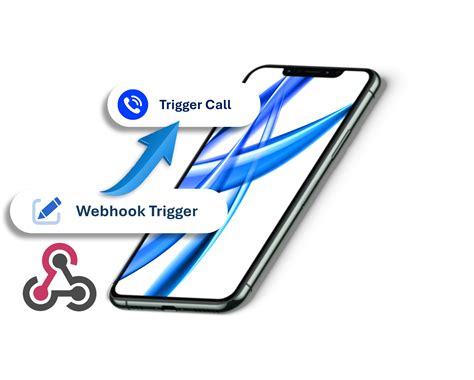 Automate Your Workflow With Powerful Limecall Webhooks