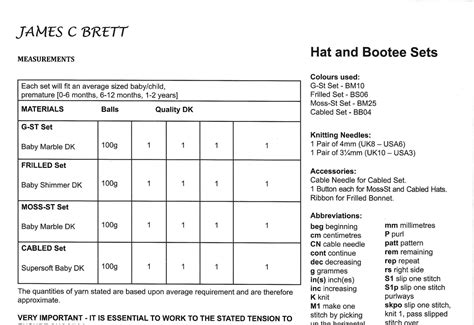 James C Brett Knitting Pattern JB687 Knitting Crochet Patterns