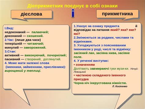 Готуємося до ЗНО Дієприкметник Презентація Українська мова
