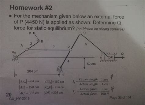 Solved Solution Should Be Provided By Graphical Method The Chegg