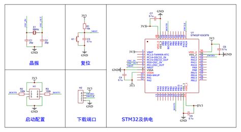 Learn stm32f103 01STM32简介 md at main jjejdhhd Learn stm32f103 GitHub