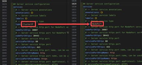 how to setup argo cd on kubernetes [beginners guide]