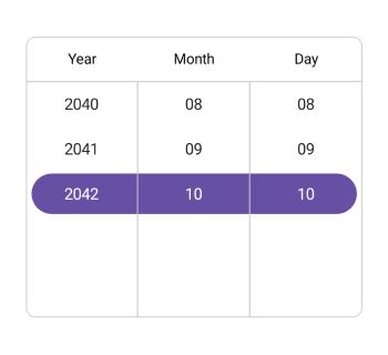 Date Restriction In NET MAUI Date Picker Control Syncfusion