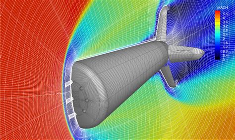 View Of The Cfd Grid In The Symmetry Plane For The Retalt1 Top And Download Scientific