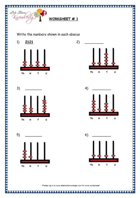 Grade 3 Maths Worksheets 4 Digit Numbers 1 2 Understanding 4 Digit Numbers Lets Share Knowledge