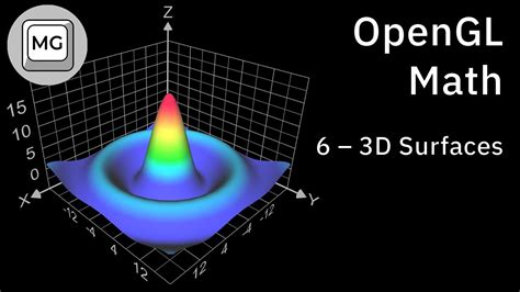 Opengl Math Visualizer 6 3d Surfaces And Calculating Normal Vectors