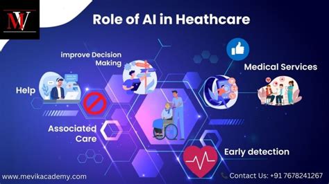 mevik academy on ai in healthcare mevik academy posted on the topic
