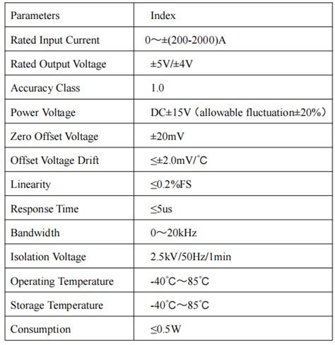 AHKC EA Closed Hall Effect Current Sensor