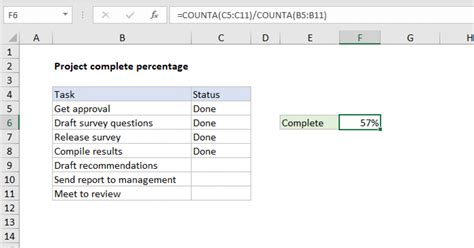Project Complete Percentage Excel Formula Exceljet