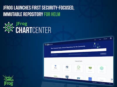 Jfrog Launches First Security Focused Immutable Chart Repository For Helm The Package Manager