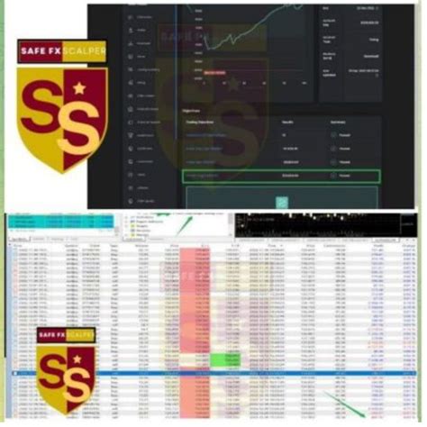 Safe Fx Scalping Mt5