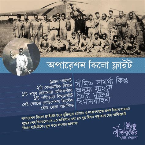 একাত্তরের মে মাসের দ্বিতীয় Bangladesh Awami League Facebook