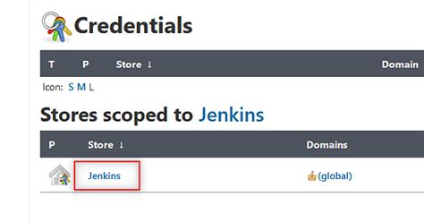 deploying aws resources using terraform and jenkins pipeline by troy ingram nerd for tech
