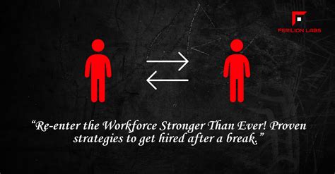 Python Data Types And Variables The Foundation Of Dynamic Programming” By Ferilion Labs