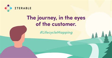 Iterable On Linkedin Ready To Build A Customer Journey That Engages And Retains Your Customers…