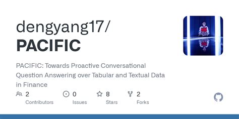 Github Dengyang17pacific Pacific Towards Proactive Conversational Question Answering Over
