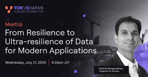 Yugabyte On Linkedin Yugabytedb Downtime Scale Cloudnative Resilience