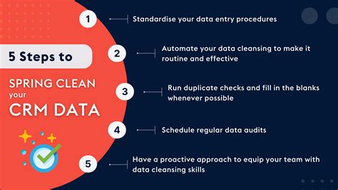 How To Cleanse And Leverage Data In Your CRM
