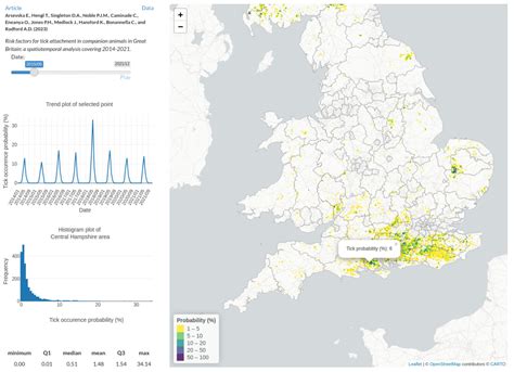 GitHub OpenGeoHub GB Tickprobability Proof Of Concept Application For Geo Visualization In R