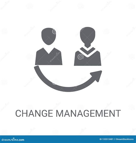 V Model Custom Component