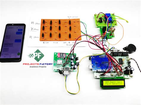 Gsm Based Under Ground Cable Fault Detection With Distance Locator