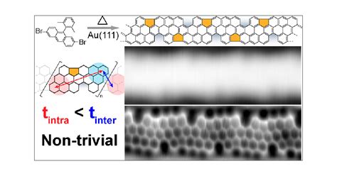 Topological Structure Realized In Cove Edged Graphene Nanoribbons Via Incorporation Of Periodic