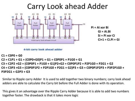 verilog pdf
